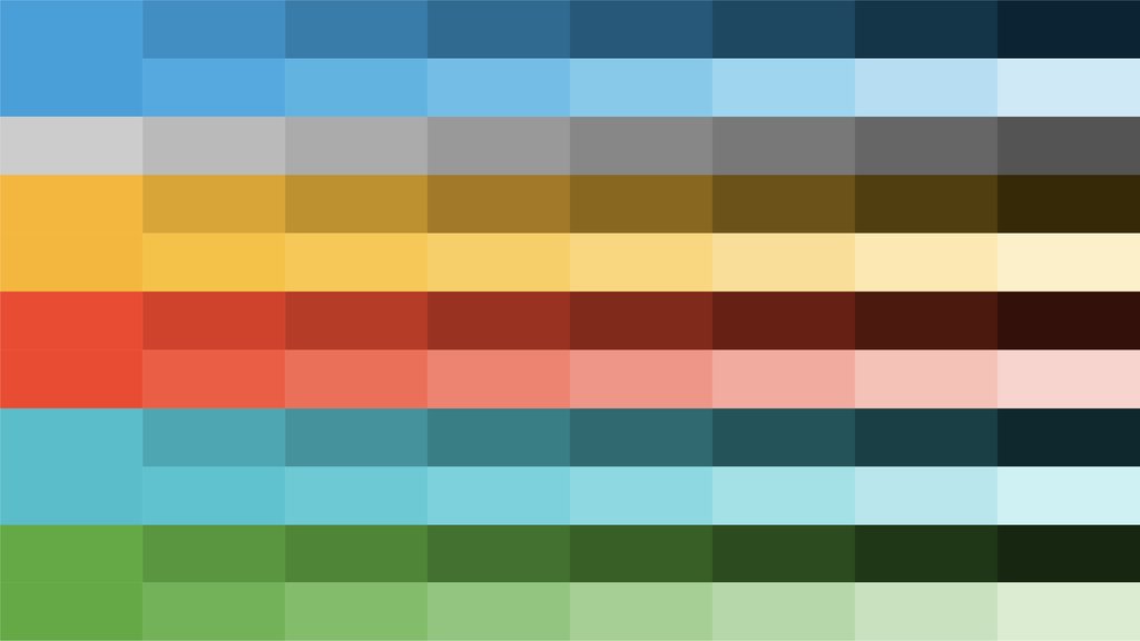 Charts and graphs | The British Academy